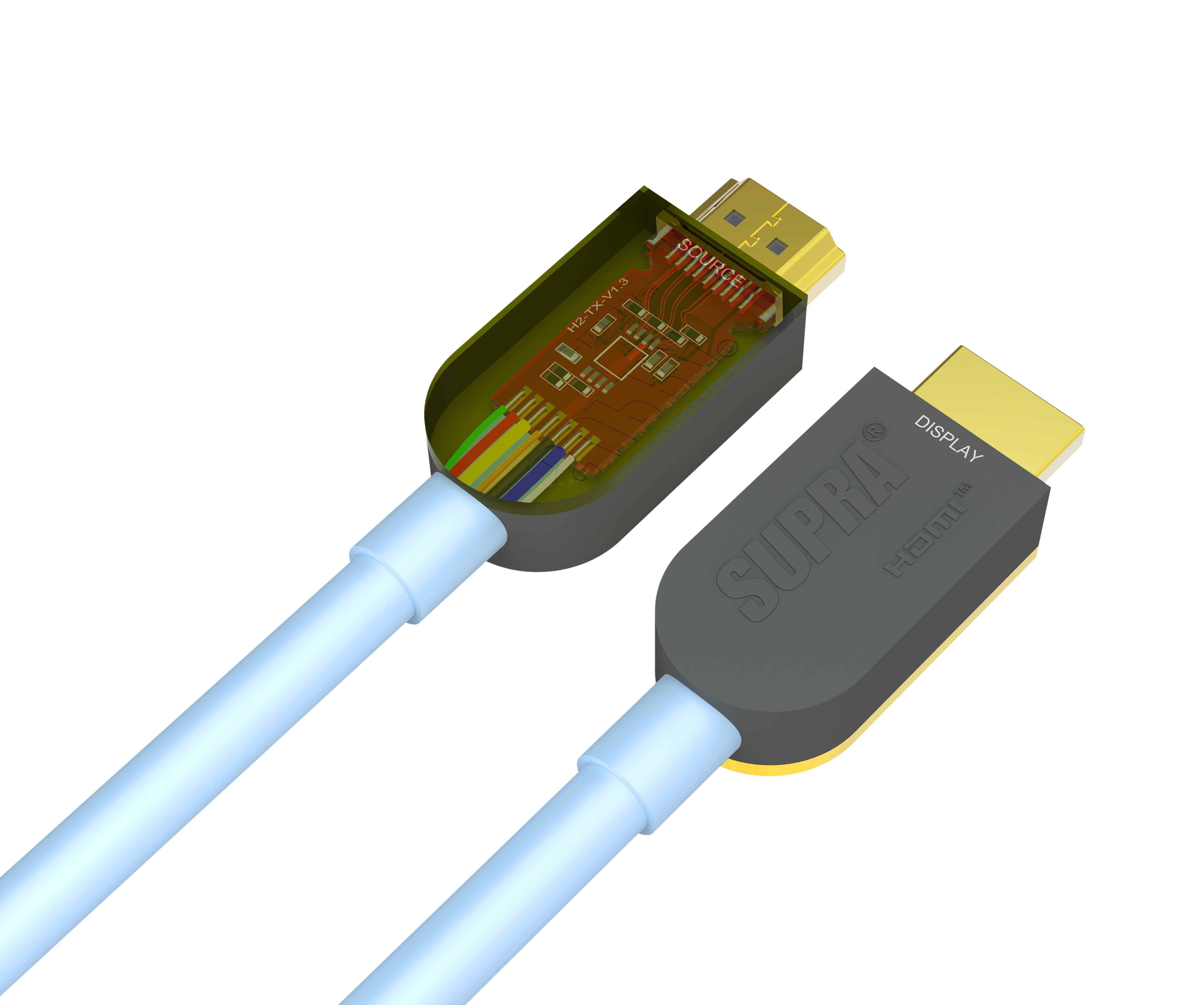 Supra AOC 8K HDMI 2.1 -kaapeli, 10m - Hifi.fi