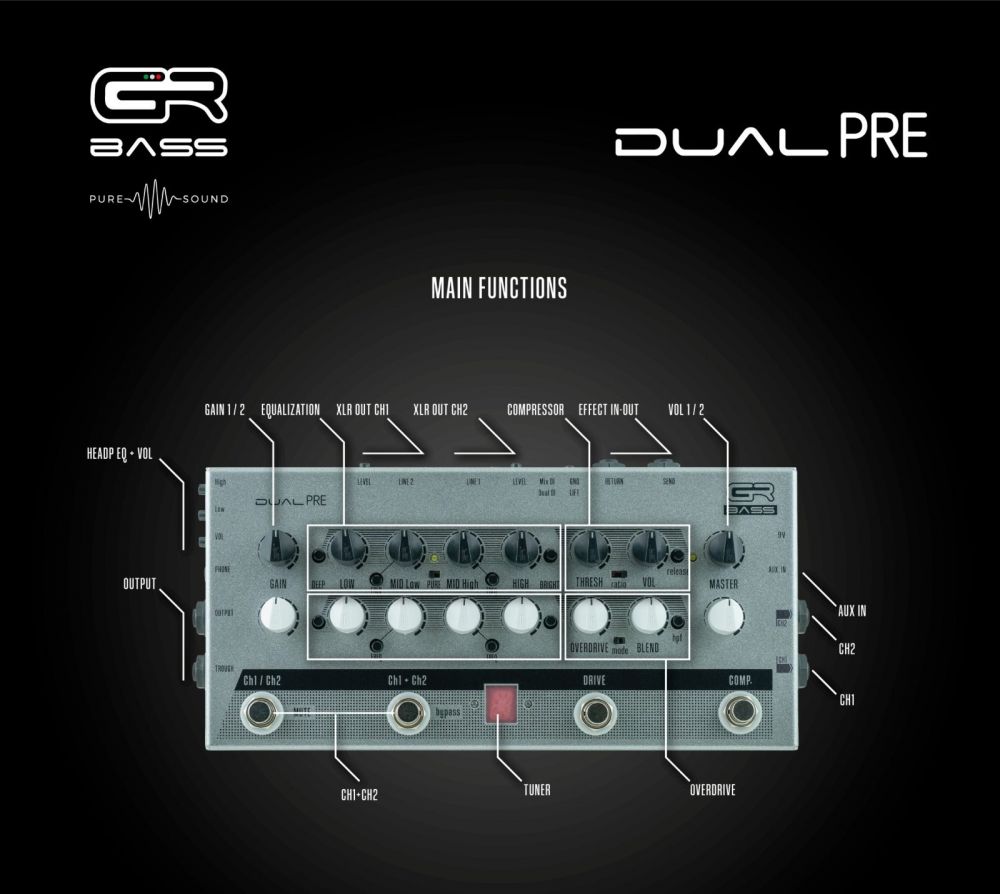 GR Bass Dual Pre etuastepedaali bassolle - Hifi.fi